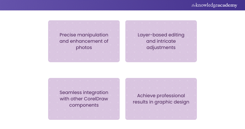What is CorelDRAW? Everything You Need to Know About